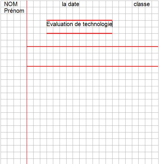 TECHNO : Préparer sa copie d'évaluation - Collège Les Amandiers